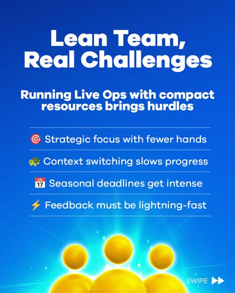 Big Ops With Lean Teams How To Efficiently Manage Live Ops With