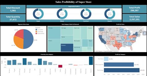 imran ahmad on linkedin gripseptember23 tableau tableaudeveloper