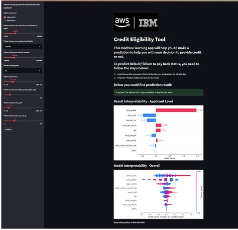 Trustworthy AI with MLOps on AWS - IBM Developer