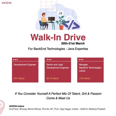 avizva on linkedin hiring hiringdrive walkindrive java
