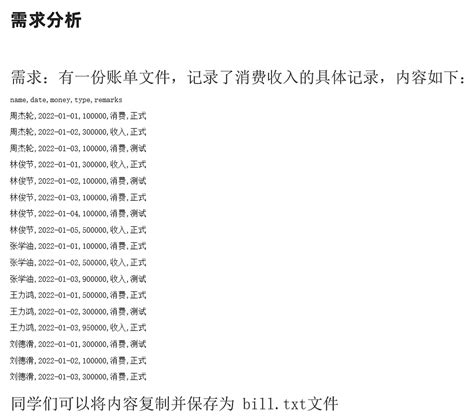 Python文件操作 Peg Wu 博客园