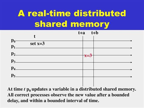 cs514 intermediate course in operating systems ppt download