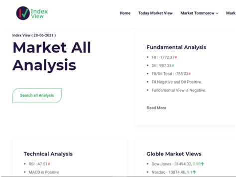A Good Developer Of Web Development Projects Upwork