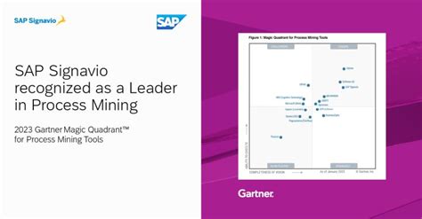 In The First Gartner Magic Quadrant For Process Mining Sap Signavio