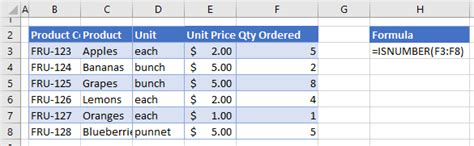 Data Validation Custom Formulas Automate Excel