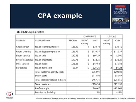 Ppt Chapter 8 Powerpoint Presentation Free Download Id1400203