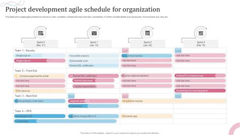 Project Development Agile Schedule For Organization Ppt Presentation
