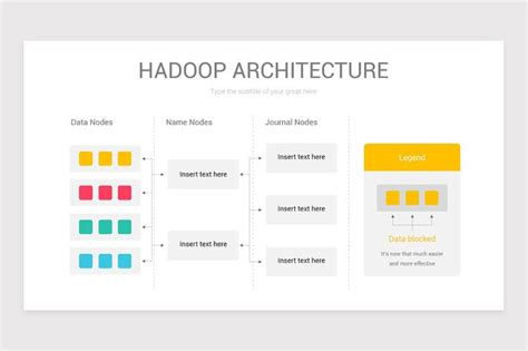 Hadoop Architecture Powerpoint Diagram