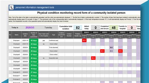 Excel Of Monitoring Records Of The Physical Condition Of Isolated
