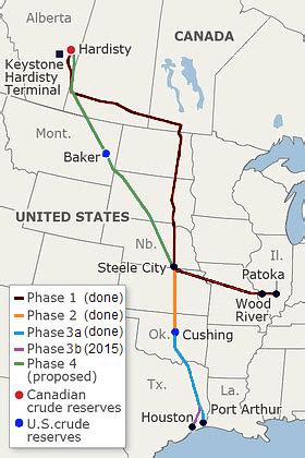 Keystone Pipeline Route Foreign Policy Research Institute