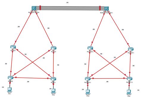 Spine Leaf Vs 2 Tier Topology R Ccna