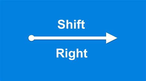 Shift Right