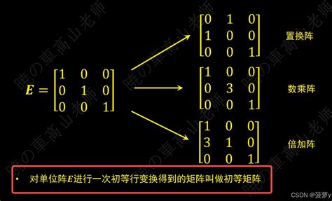 数学基础【俗说矩阵】：初等矩阵和矩阵的初等行变化关系推导 矩阵的初等行变换 csdn博客