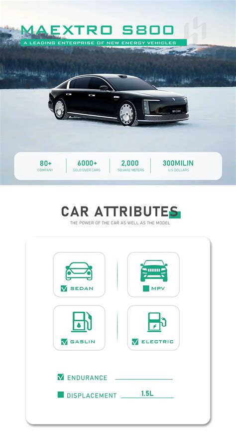 Huawei Maextro S800 New Energy Electric Vehicle Sedansuvvan Left