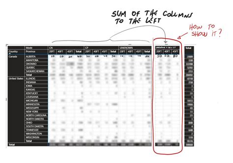 how to calculate percentage of subtotal in power bi printable forms