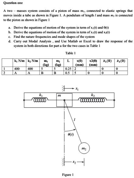 solved a 202 n m b 2 kg solve by lagrangian method energy