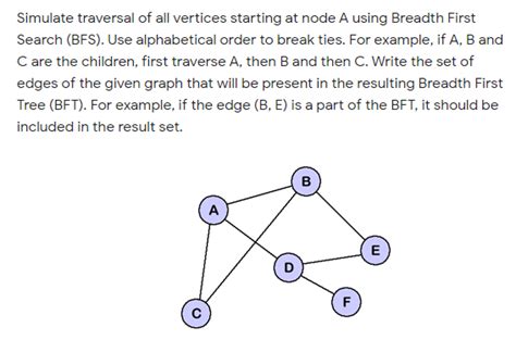 Solved Simulate Traversal Of All Vertices Starting At Node A