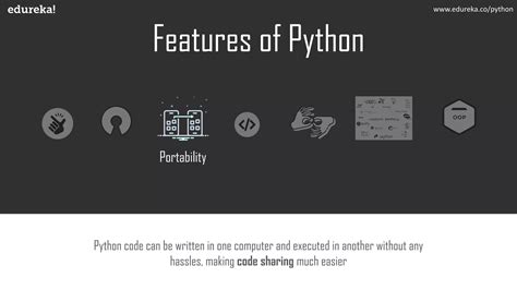 Python Basics Python Tutorial Edureka Pdf