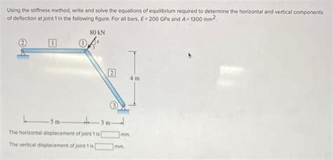 Solved Using The Stiffness Method Write And Solve The Chegg