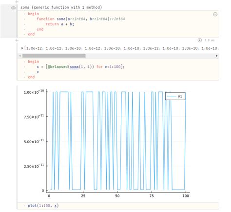 Variance In Elapsed While Trying To Measure Function New To Julia