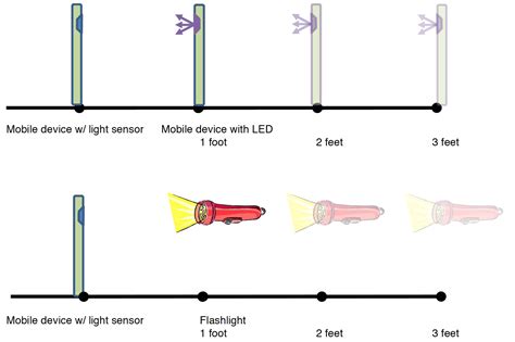 Educator Guide Calculating Solar Power In Space NASA JPL Edu