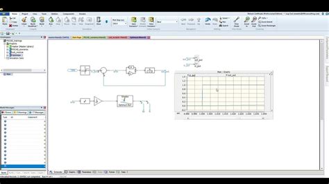 Optimize Pi Controller Tuning In Pscad Youtube
