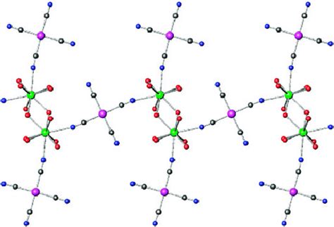One Dimensional Chain Structure Of Th 2 H 2 O 10 Oh 2 Ptcn 4 3