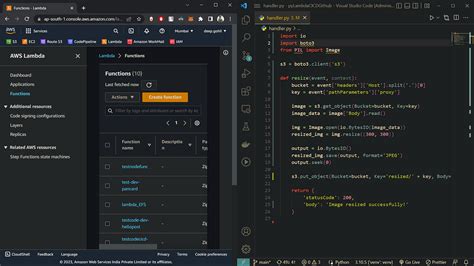 Building Serverless Applications On Aws With The Serverless Framework