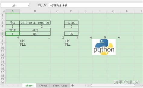 Python操作excel文件（3）：优雅干将openxlpy 知乎