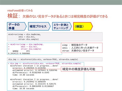 imputation of missing values using random forest pptx