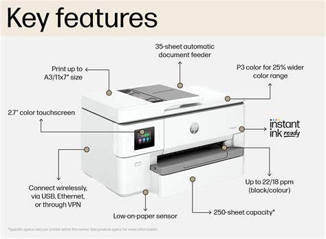 Hp Officejet Pro 9720e A3 Colour Multifunction Inkjet Printer