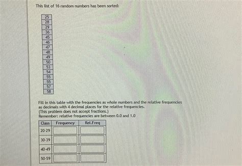 Solved This List Of 16 Random Numbers Has Been Sorted 25 28