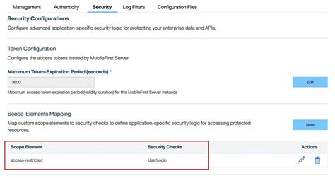 Mobilefirst 8 Mfp 8 Unauthorized Access To Protected Javascript