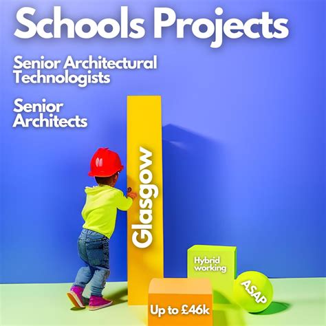 Dave Clazey On Linkedin Architects Architecturaltechnologist Schools Education Remoteworking…