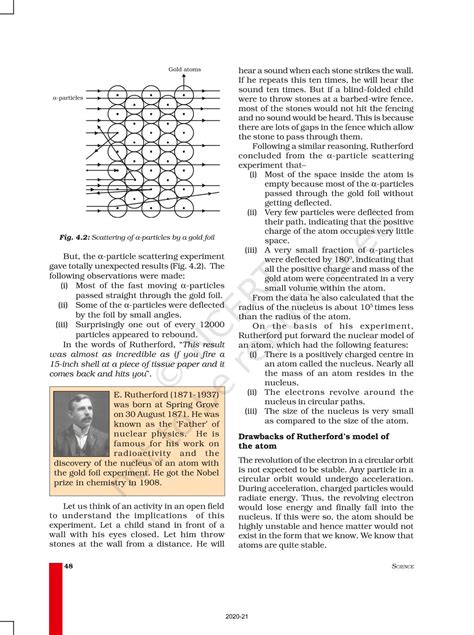 Structure Of The Atom NCERT Book Of Class Science