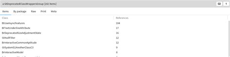 How To Create A Gitlab Project