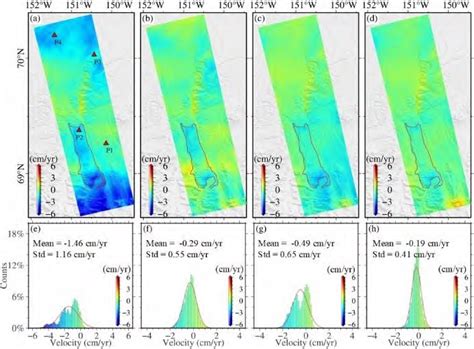 Average Annual Deformation Rate And Statistics Download Scientific Diagram