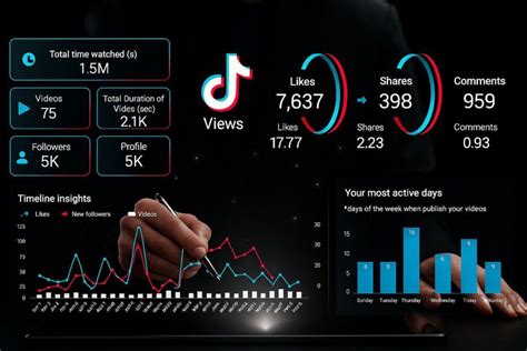 The Ultimate Guide To Tiktok Analytics For Better Engagement