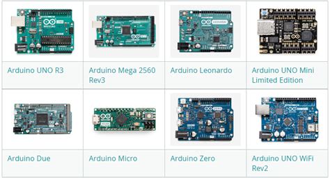 Lesson 3 Entering The World Of Arduino And Coding — Sunfounder Galaxyrvr Kit For Arduino 10