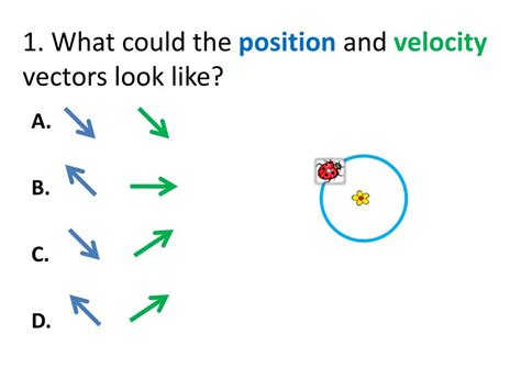 Ppt Ladybug Motion 2d Powerpoint Presentation Free Download Id3085978