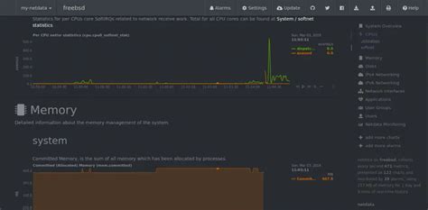 How To Install Netdata On FreeBSD ComputingForGeeks
