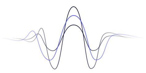 Assemblyai The Speech To Text Api For Developers