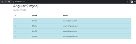 How To Get Month Difference Between Two Dates Therichpost