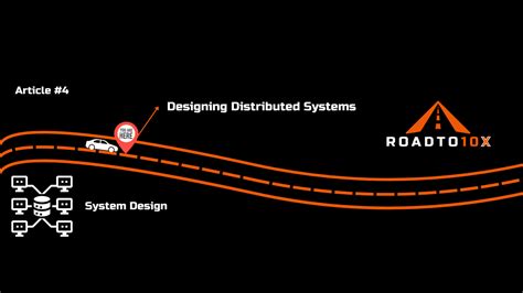 designing distributed systems