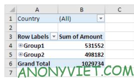 Lesson How To Group Pivot Table Items In Excel AnonyViet English Version