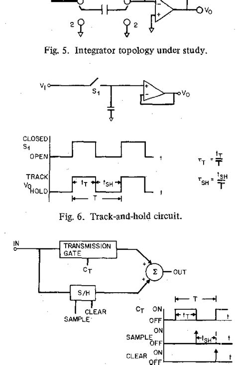 Mccumber Cube Semantic Scholar