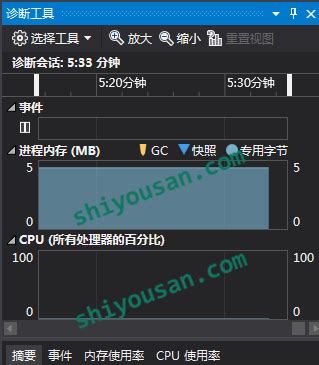 第 页 十有三博客 关注 NET开发和个人站长的程序员博客