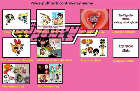 My Powerpuff Girls Controversy Meme By Ckittycosmos On Deviantart