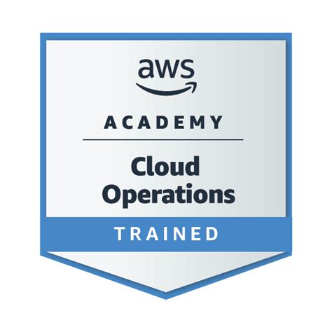 Aws Academy Graduate Cloud Operations Training Badge Credly
