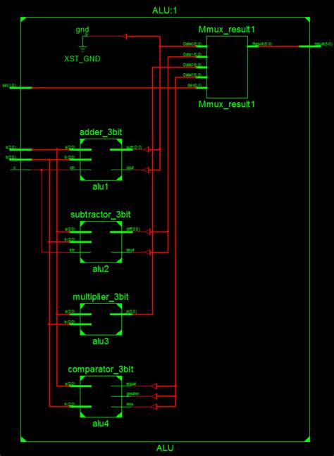 Tutorial 3 Alu Structural Modelling Fpga Implementation